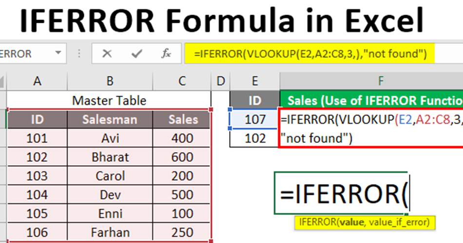 تابع IFERROR در اکسل | آکادمی آموزشی آنی لرن